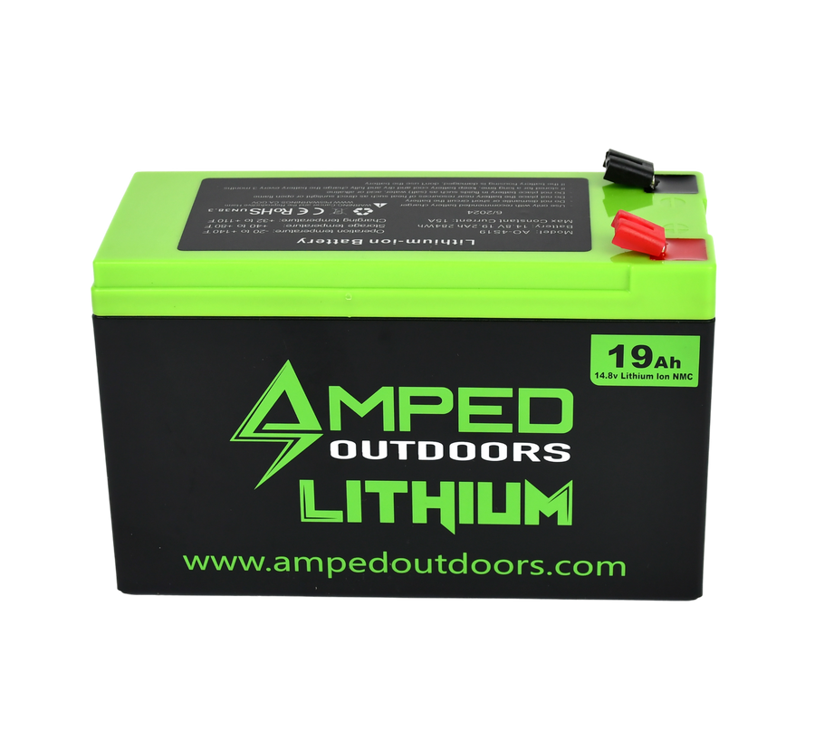 Products – Fish Armor USA